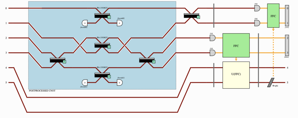 Superconducting Qubit - Quantum Computing Explained